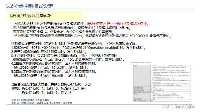 松下伺服A6调试参数干货_松下a6b伺服配置表加载-CSDN博客
