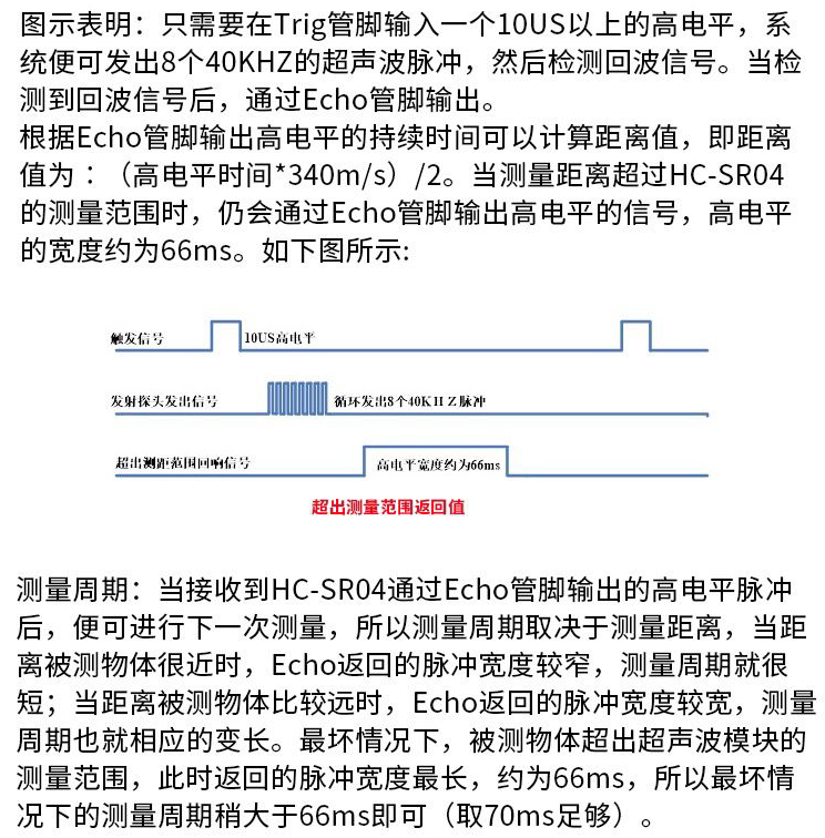 基于STM32F103C8T6（HAL库）的HC-SR501红外人体传感及HC-SR04超声波测距_基于stm32f103c8t6的红外传感模块-CSDN博客