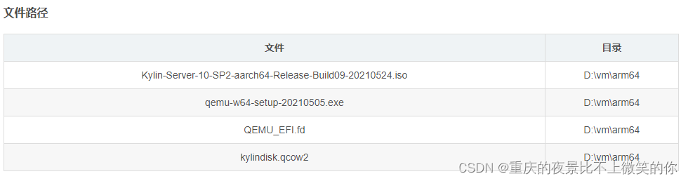使用qemu在win10上安装arrch64位的OpenEuler操作系统_win10安装openeuler-CSDN博客