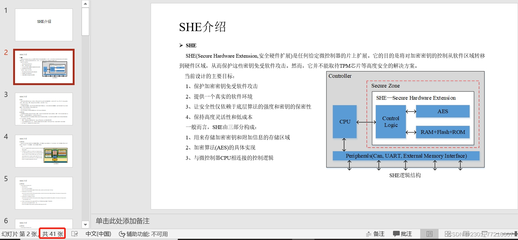 汽车电子网络安全(信息安全)HSM技术资料_tc3 hsm "pdf-CSDN博客