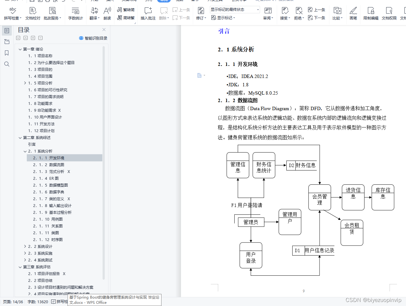 基于spring Boot的健身房管理系统设计与实现健身房管理系统设计与实施流程详解 Csdn博客 