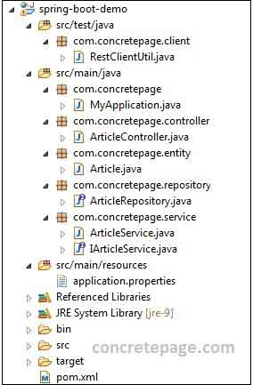 【Spring Boot】Spring Boot CrudRepository 示例 | JPA 连接数据库_spring crudrepository-CSDN博客