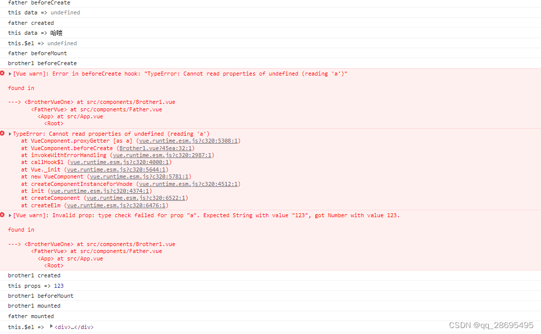 Vue基础知识——生命周期_created生命周期-CSDN博客