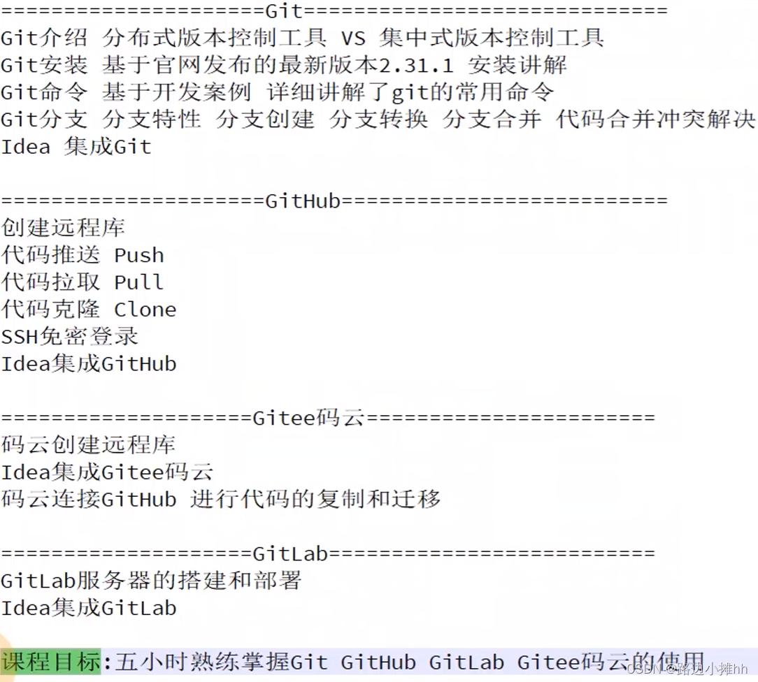 尚硅谷Git入门到精通笔记-CSDN博客