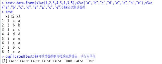 R语言中duplicated函数如何去重复，取重复_r语言duplicated函数-CSDN博客