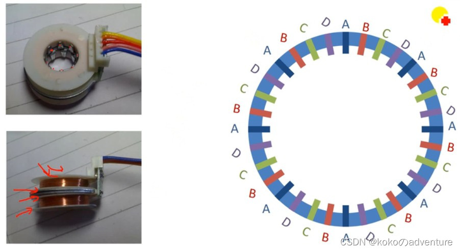 【STM32】实战1—用STM32与ULN2003驱动步进电机28BYJ-48（一）_stm32驱动uln2003-CSDN博客