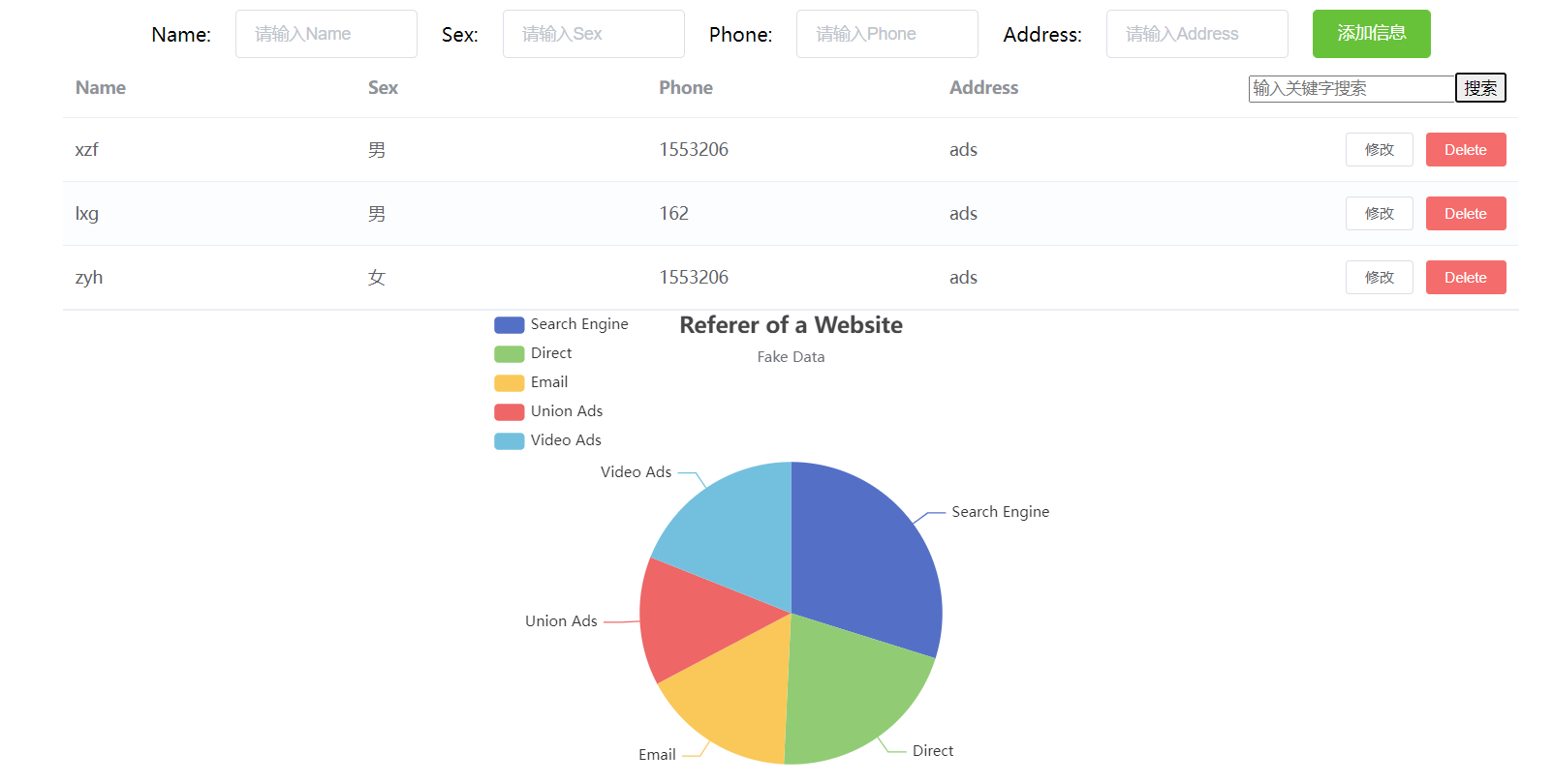 vue引用element-ui、echart、axios制作简单的表格、饼图页面_vue引用element-ui、echart、axios简单的表格、饼图页面】-CSDN博客