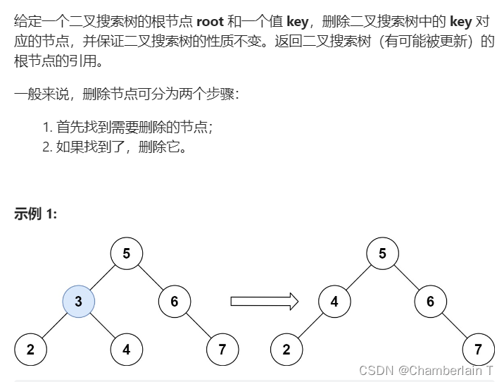 Leetcode450 删除二叉搜索树中的节点 Csdn博客