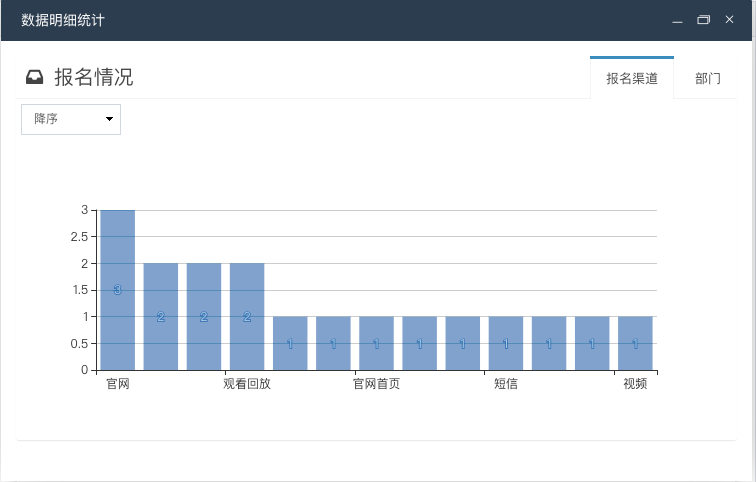 fastadmin使用ECharts制作统计图_向宇it的博客-CSDN博客