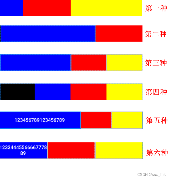 Android Studio中的layout_weight属性讲解_android studio weight-CSDN博客
