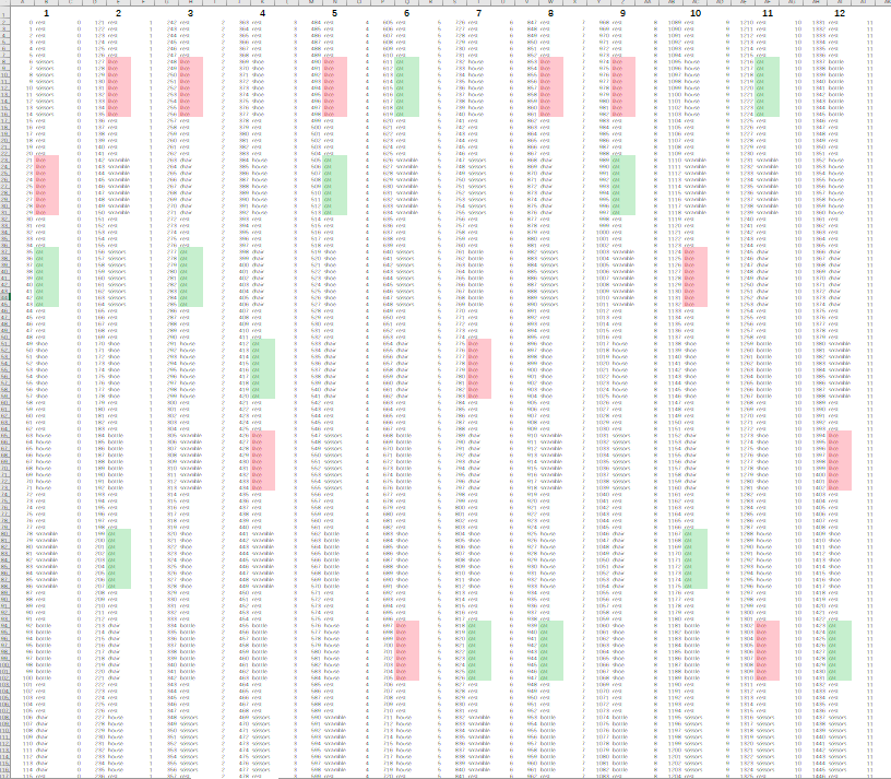 核磁的机器学习——Nilearn包的教程_nilearn教程-CSDN博客