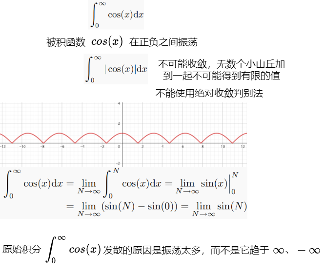 反常积分(Anomalous Integrals)-CSDN博客