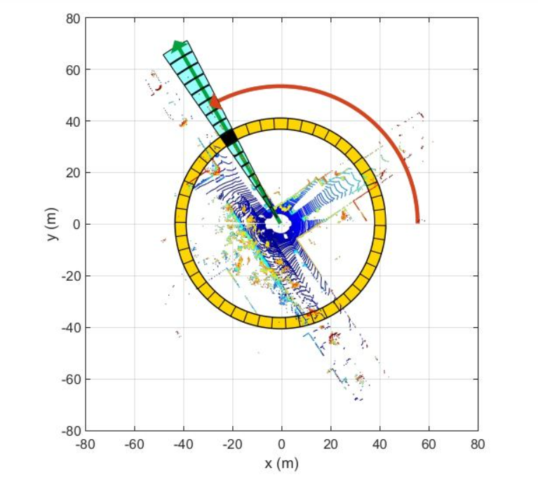 经典激光slam配准及回环检测框架：ScanContext_contextslam-CSDN博客