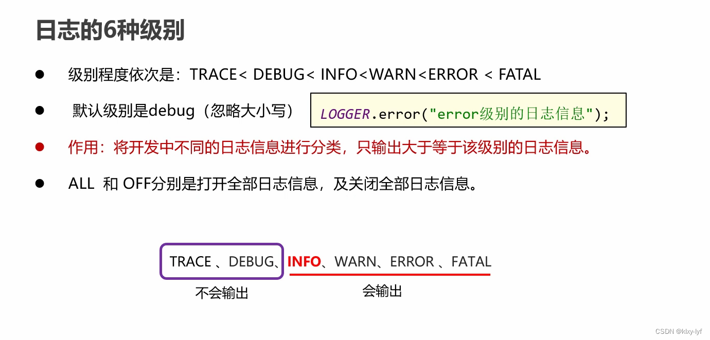 首次接触日志 Logback（logback快速入门） Csdn博客 