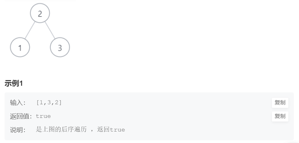 JZ33 二叉搜索树的后序遍历序列_7-3 二叉搜索树的后序遍历序列-CSDN博客