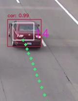 5、目标跟踪：SORT & Deep SORT_sort和deepsort-CSDN博客