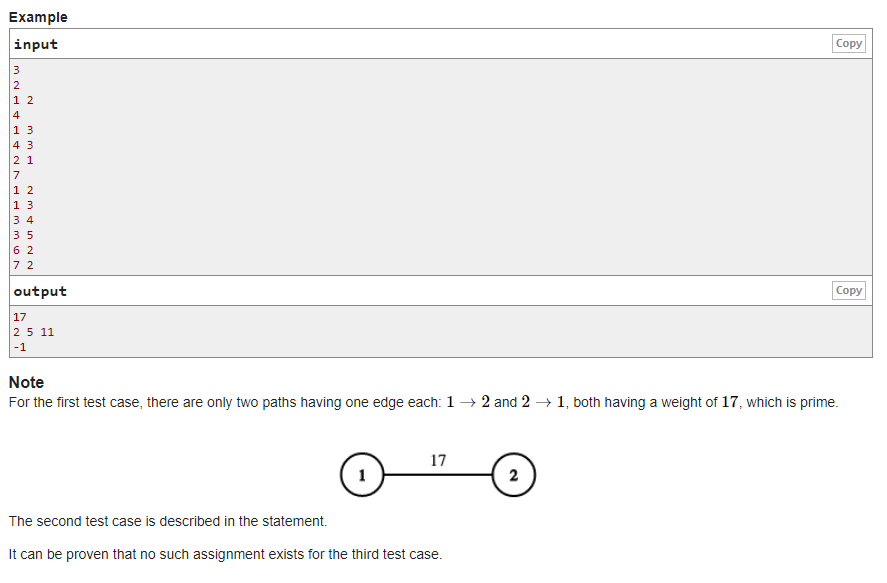 Codeforces Round #766 (Div. 2) C. Not Assigning_codeforces766-CSDN博客
