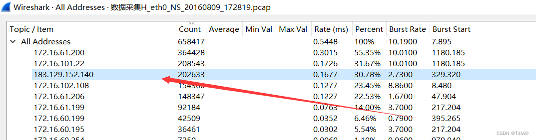 CTF-流量分析_ctf流量分析-CSDN博客