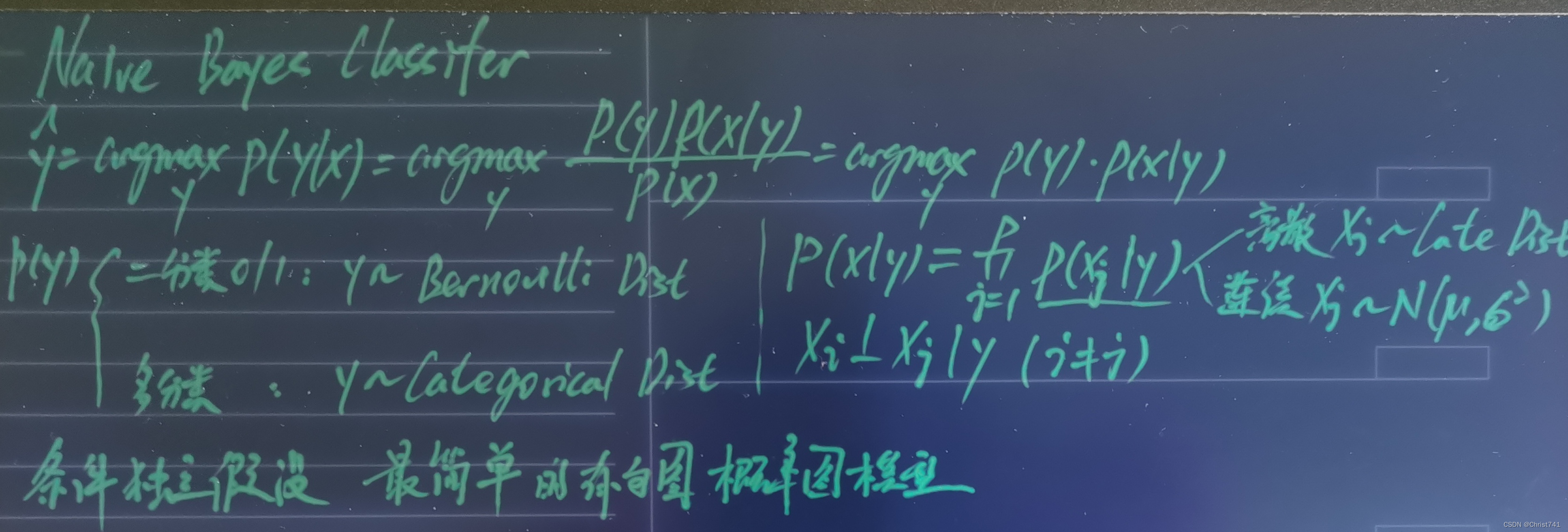 【Linear Classification】线性分类数学公式解析-CSDN博客