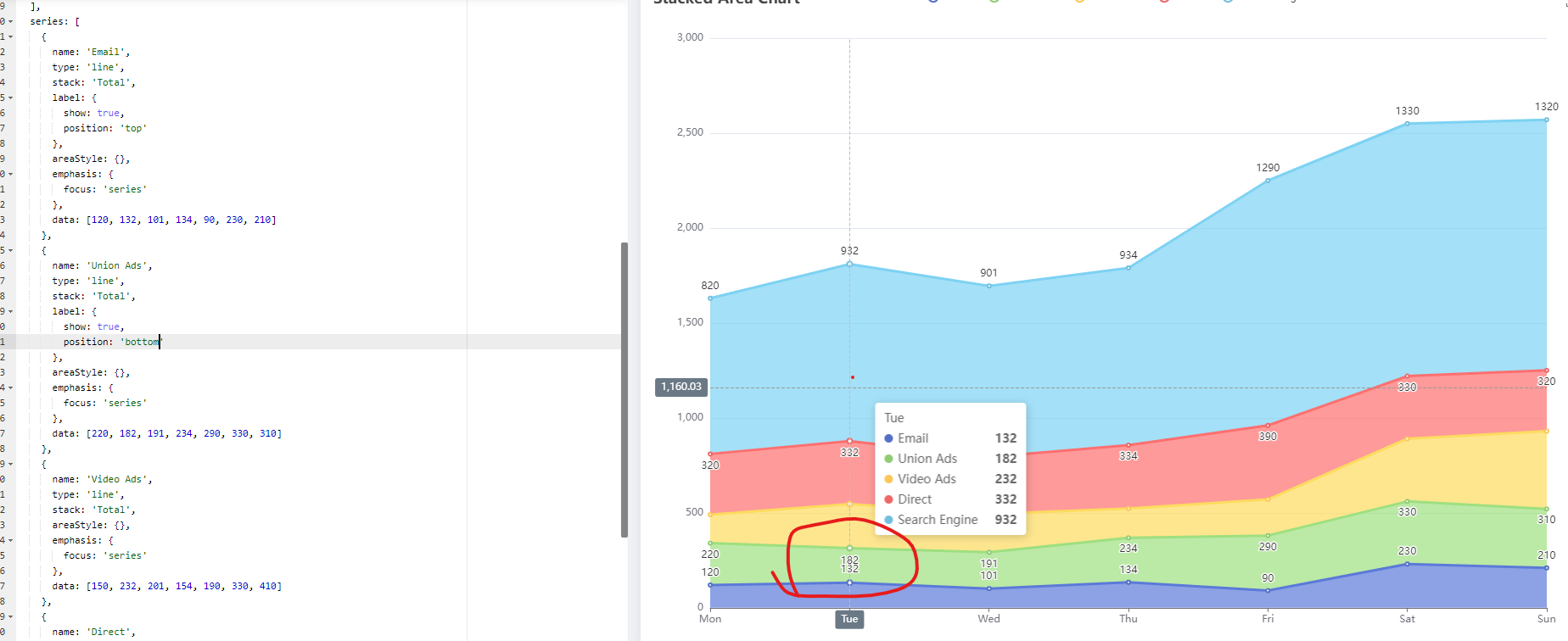 Echarts折线图控制label位置_echarts 折线图 label 绝对位置-CSDN博客