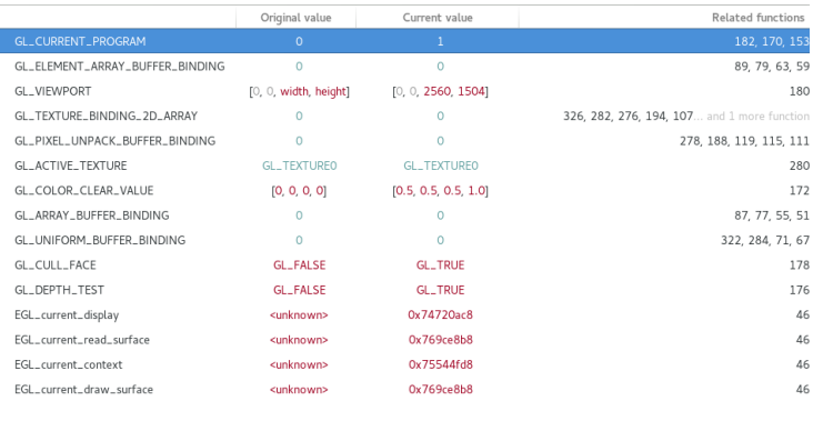 [Render] Arm Graphics Analyzer 用户指南 [4] - 分析你的捕获_graphic analysis抓取的数据-CSDN博客