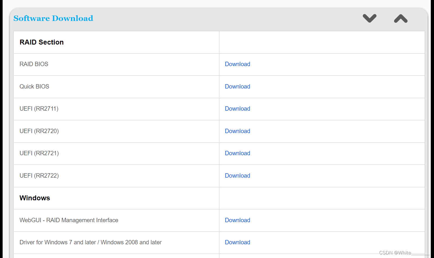 「驱动安装」HighPoint RocketRAID R2722 磁盘阵列卡 驱动安装教程_fujitsu阵列卡 驱动怎么安装-CSDN博客