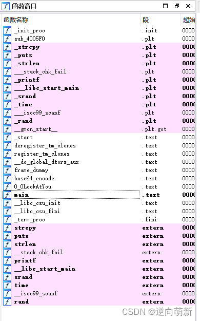 [buuctf][WUSTCTF2020]level3-CSDN博客