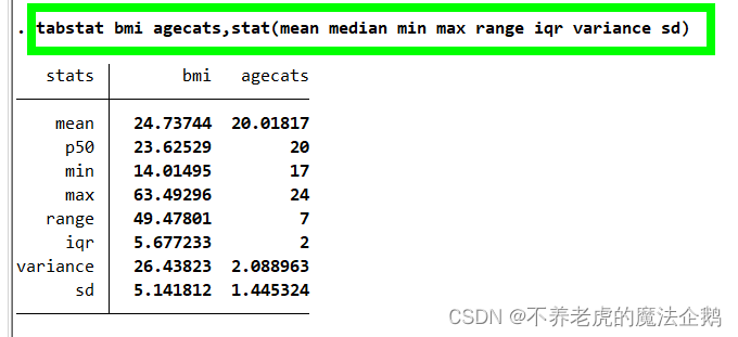 stata u4笔记_stata输出百分比-CSDN博客