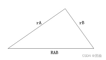 推导重叠积分的详细展开式 STO overlap integrals-CSDN博客