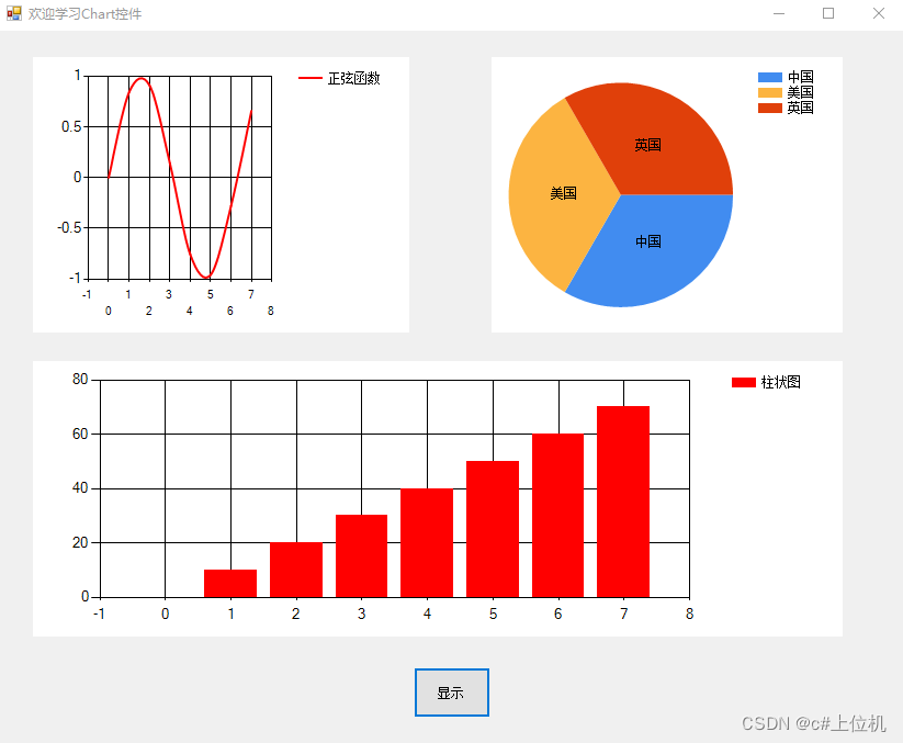 Winform从入门到精通（18）——Chart（史上最全）_winform chart-CSDN博客