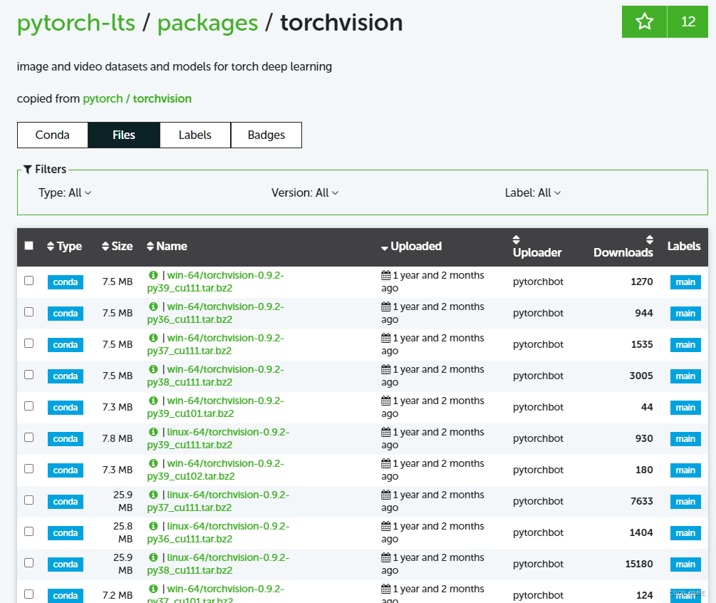 Linux上快速搭建自己的深度学习虚拟环境_linux深度学习系统虚拟机-CSDN博客