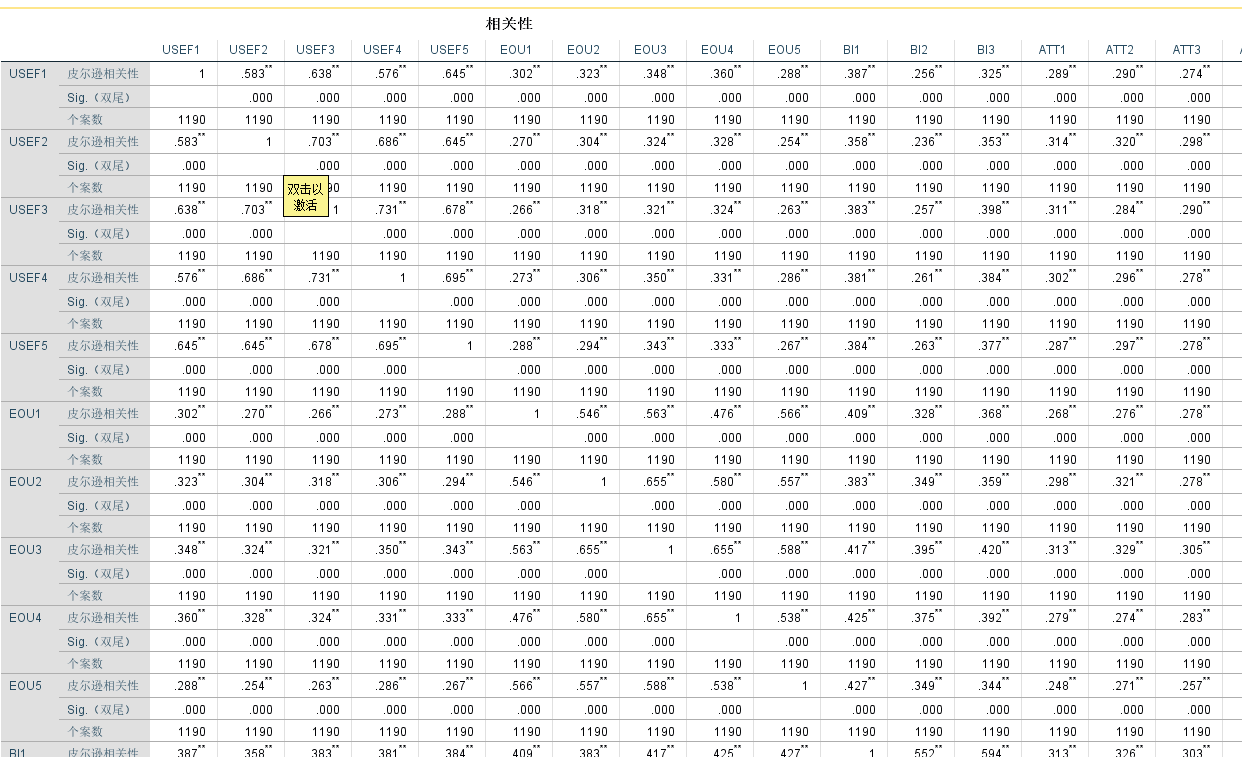 结构方程模型：技术接受度模型TAM2_tam2模型-CSDN博客