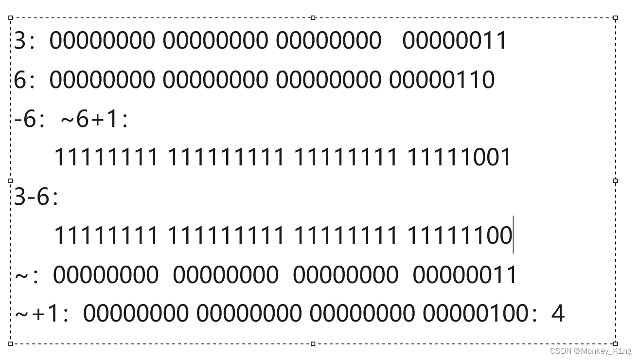 复习C语言进阶1-CSDN博客