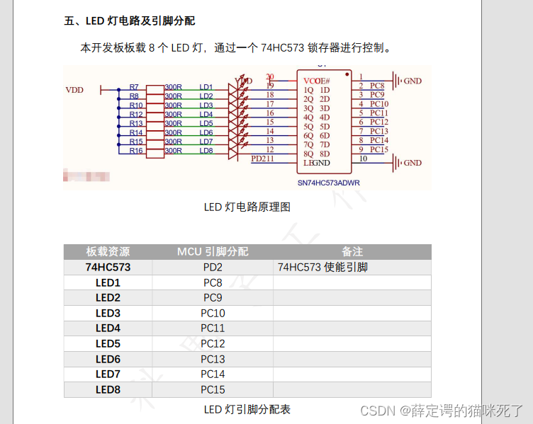 蓝桥杯嵌入式基础模块——定时器输出比较（PWM）（新板）STM32G431（HAL库开发）_stm32g431 pwm输出-CSDN博客
