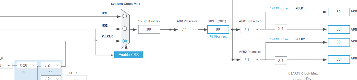 Summary Of Stm32 Output Comparison Mode And Pwm Mode Programmer Sought 6223