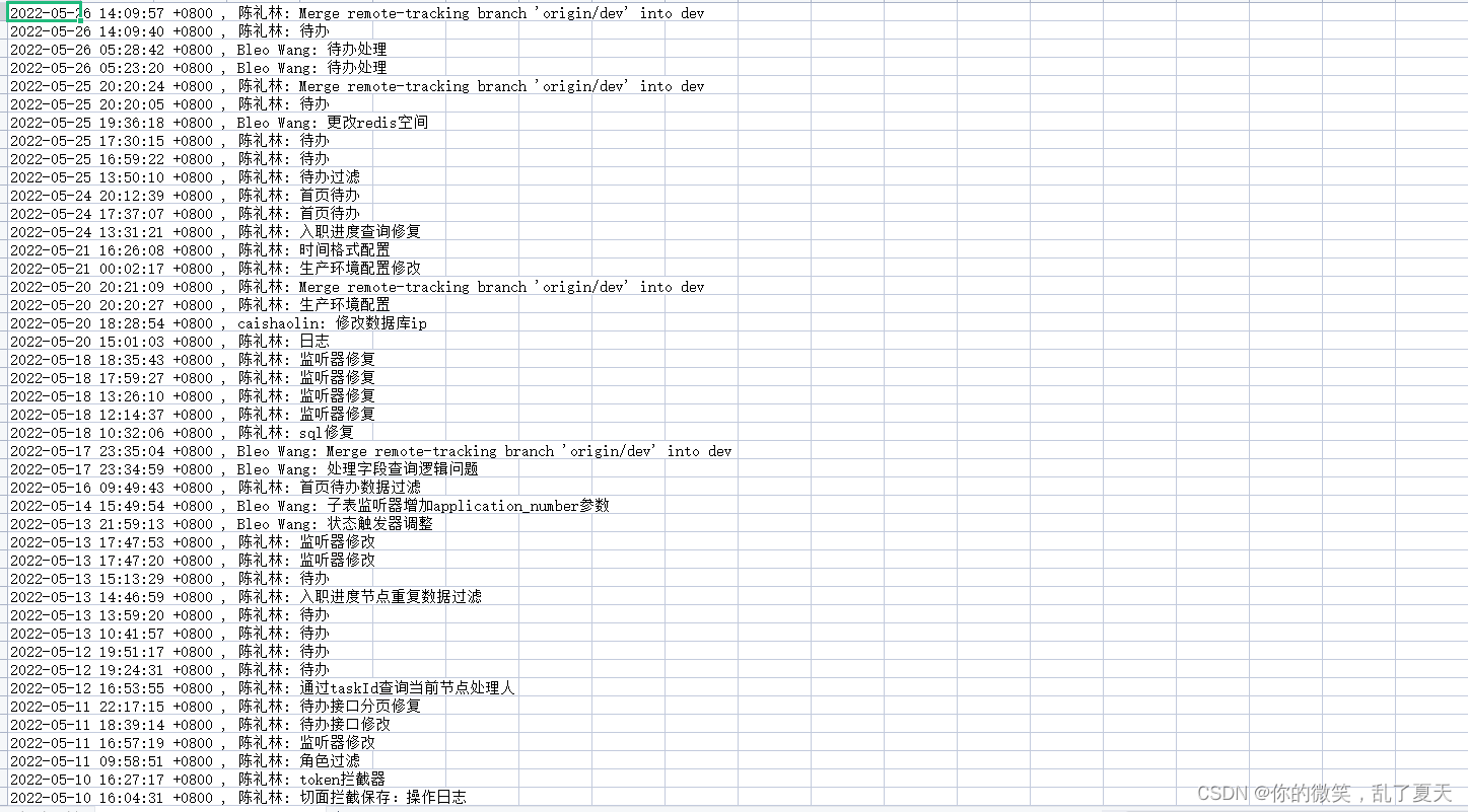 Git Log 日志导出 以及参数配置，及乱码解决git 统计代码提交记录导出csv乱码 Csdn博客 