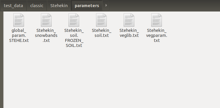 基于Linux下的VIC使用（1）VIC部分（Fortran版本）_编译vic源码过程-CSDN博客