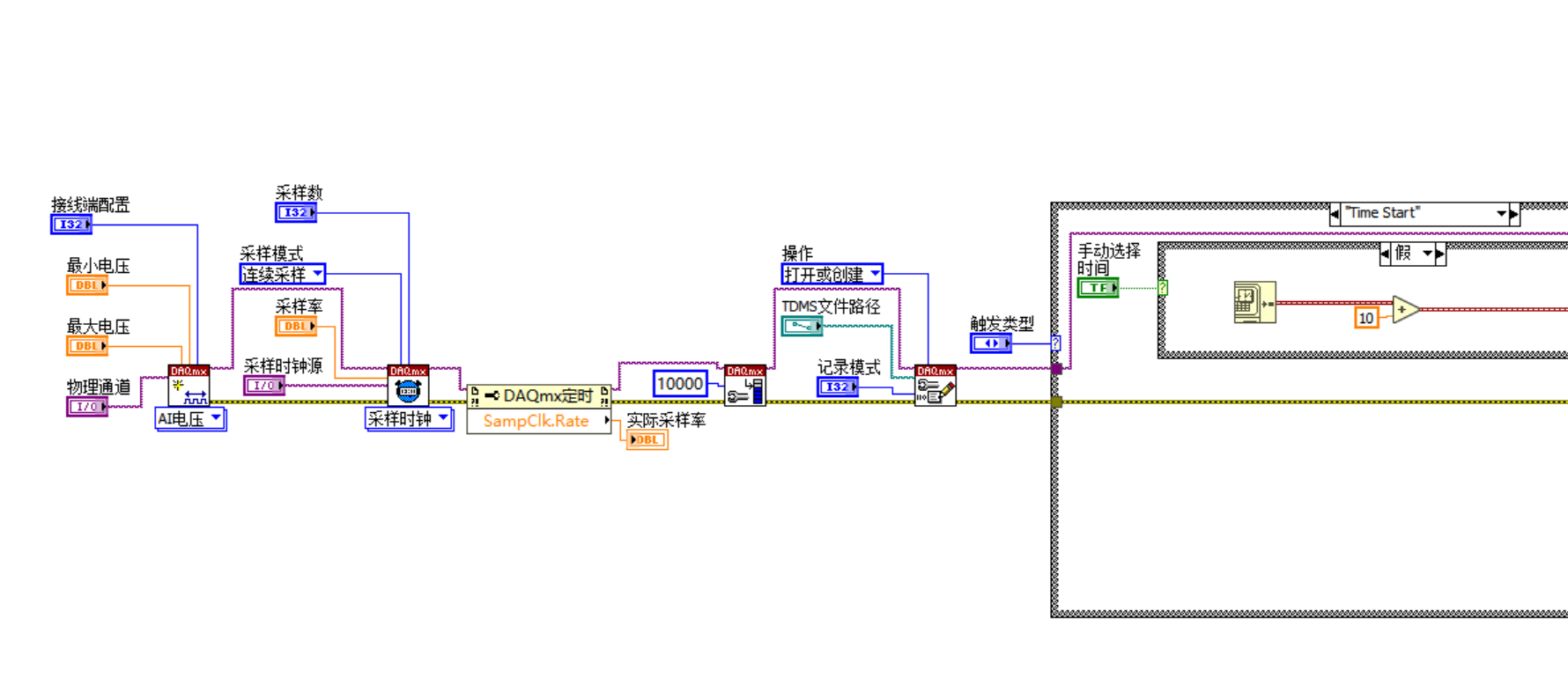 一种Labview多通道数据采集通过TCP将数据传到UNITY 3D的实现方法_unity 3d动态读取ni采集数据-CSDN博客