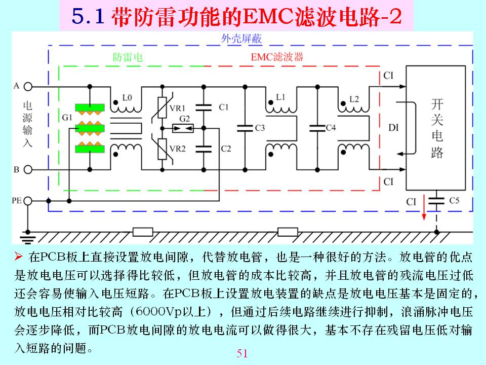 EMC传导干扰滤波电路的设计_emc滤波电路-CSDN博客