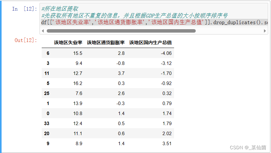多角度学生学业探索与辍学预测_辍学相关的量表-CSDN博客