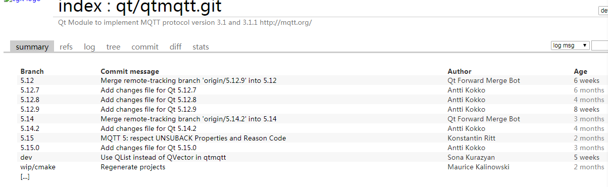 qt 5.14.1 mqtt正常编译分享_mqtt5.14-CSDN博客