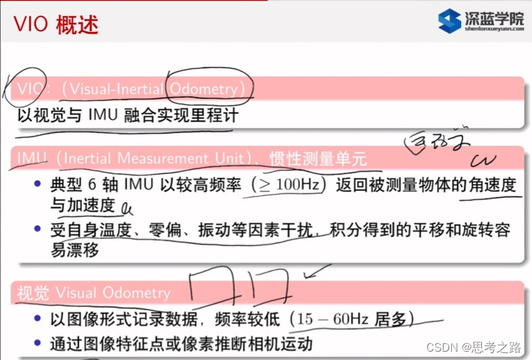 vio-视觉与IMU融合实现里程计（第一章）—— vio概述和预备知识_vio视觉里程计-CSDN博客