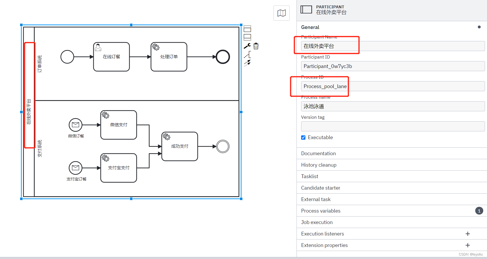 24、参与者_泳池泳道(participant_pool&lane)_participant pool-CSDN博客