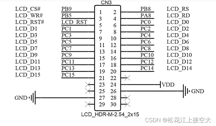 STM32G431基本板载资源cubeMX配置合集（自用）_stm32g431时钟配置-CSDN博客