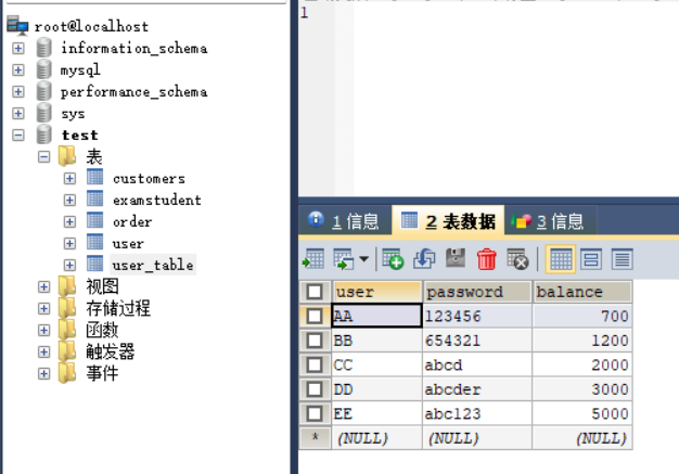 Java implements the basic management of the database through the JDBC ...