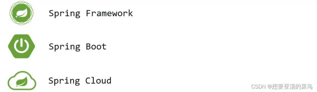 黑马2022新版SSM框架教程（ Spring_day01）_ssm电子书黑马-CSDN博客