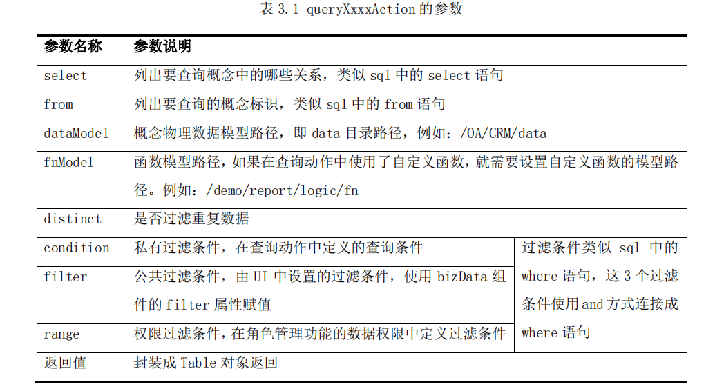15.Java- BeX5框架-CSDN博客
