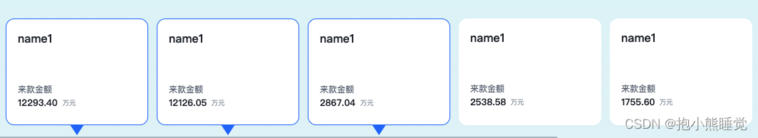 点击 选中该元素， 改变当前点击元素的样式，其他元素样式不变css 选中改变样式 Csdn博客 