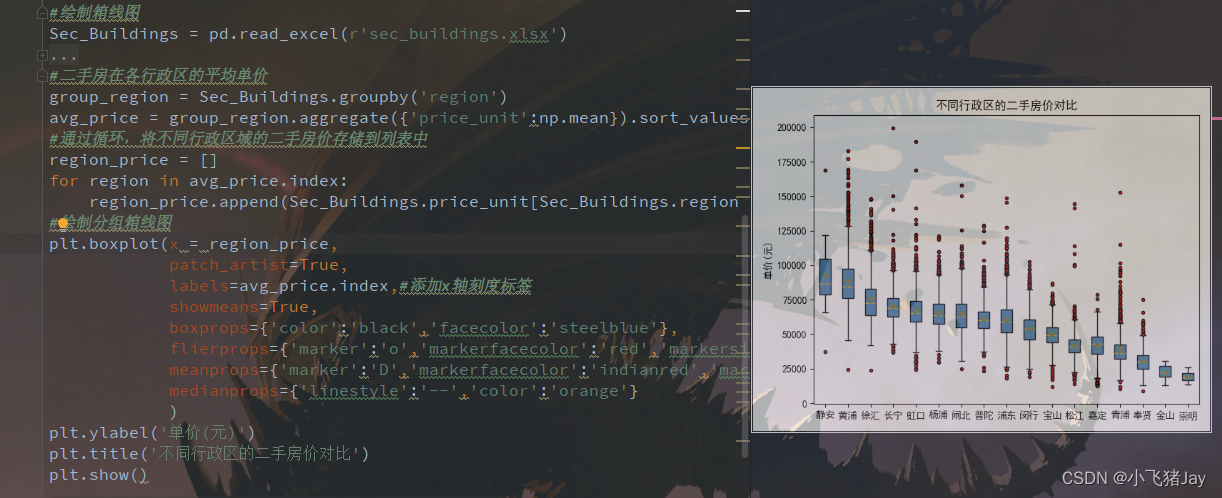 第六章-Python数据可视化--2_plt hist dodge-CSDN博客