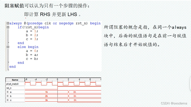 Verilog基础-CSDN博客
